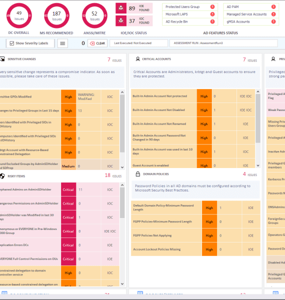 Enhance Productivity with Azure Virtual Desktop Assessment