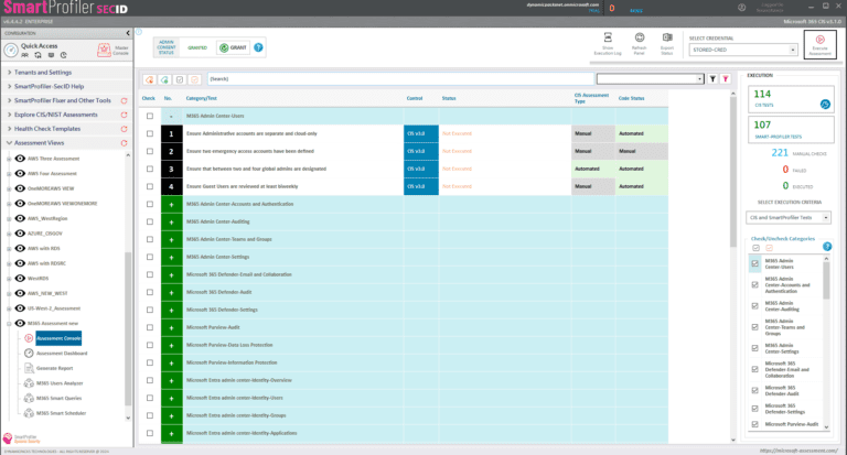 M365 CIS Benchmark and Microsoft Zero Trust Security Model