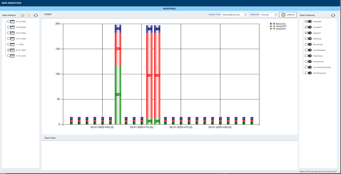Best AVD User Sessions Manager - Best Active Directory, M365 CIS, AVD ...